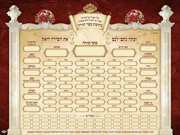 Sefer Torah / כתיבת ספר תורה - ShulSigns.com - Shul Donor Signs ...